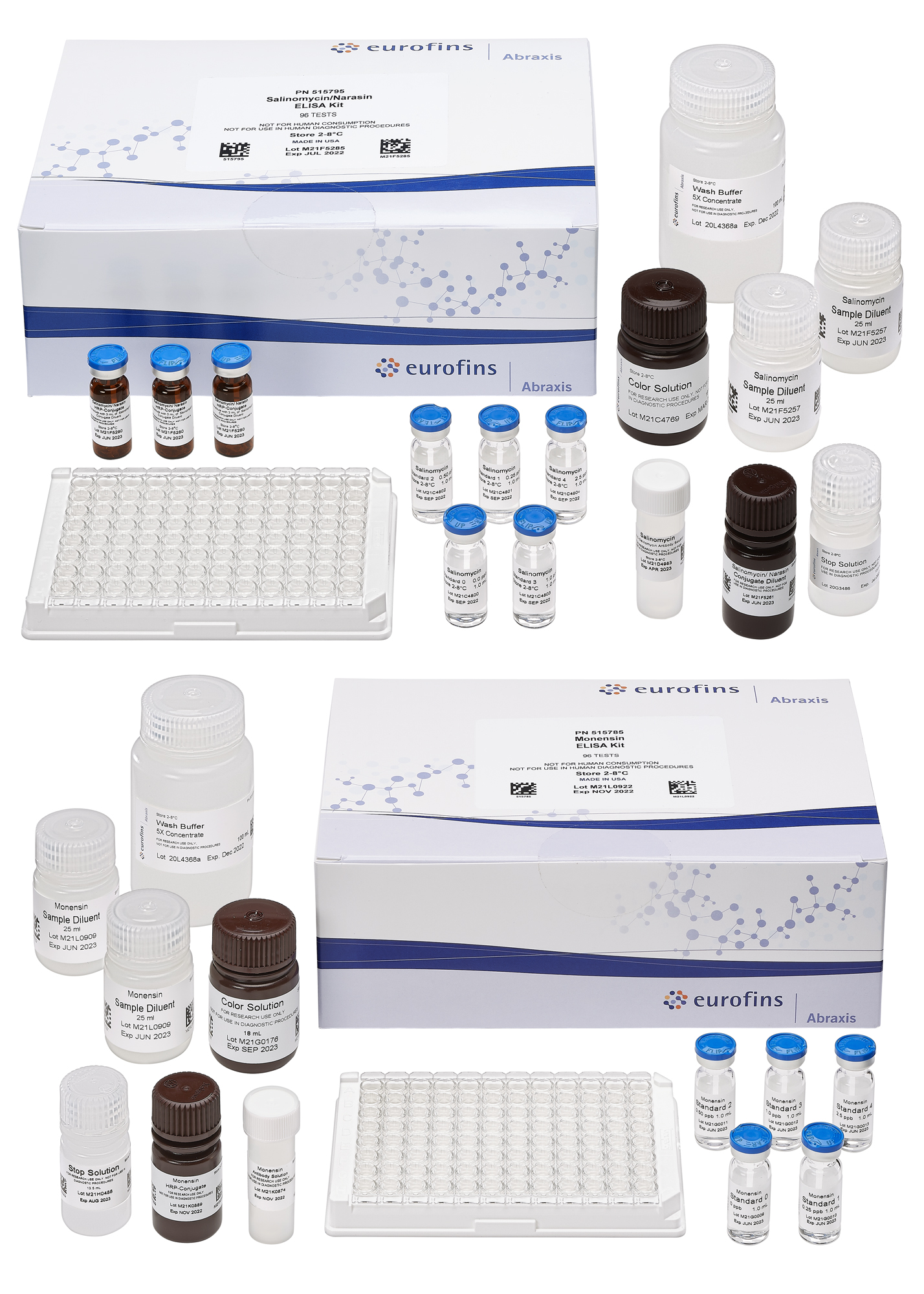 ABRAXIS® Monensin, ELISA, 96-test