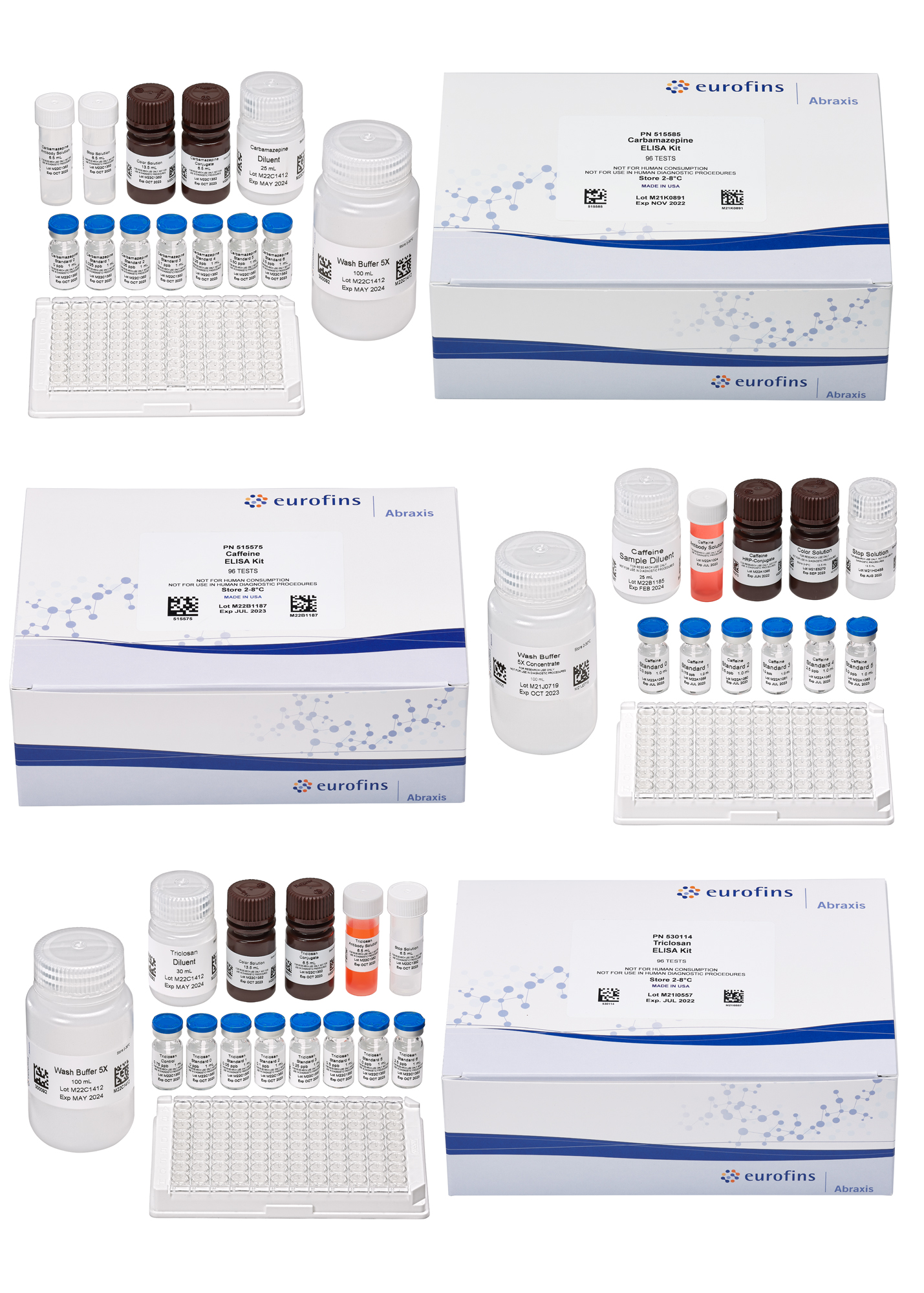ABRAXIS® Caffeine, ELISA, 96-test