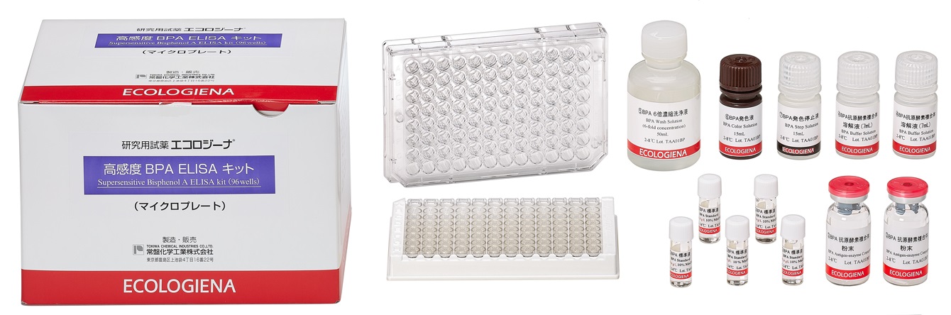 Industrial Chemicals ELISA Plate Kits